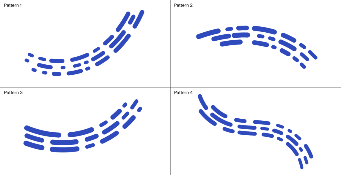 The Schibsted pattern | Schibsted